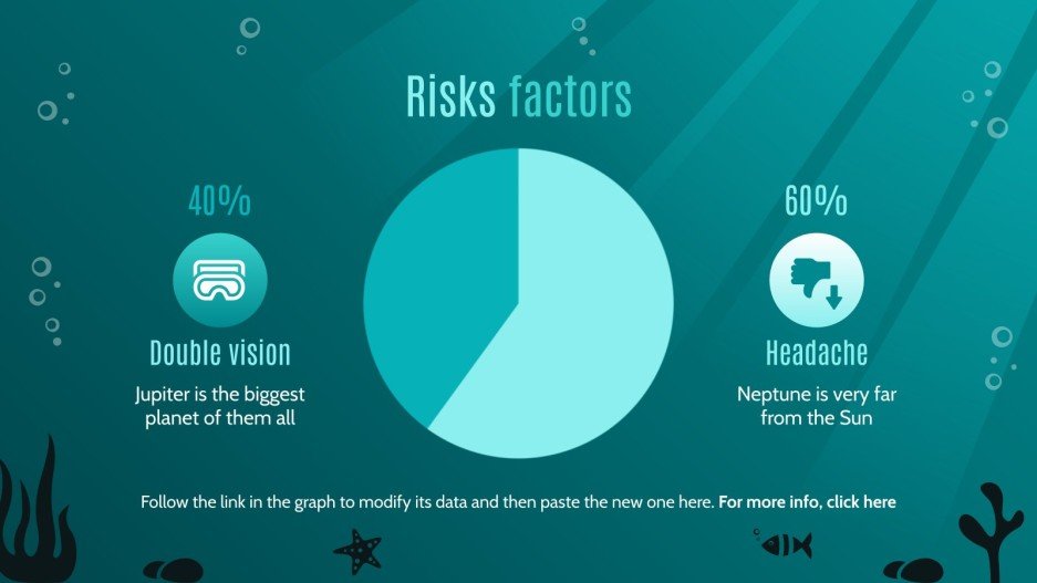 Diving Disorders: Compression Arthralgia | Google Slides & PPT