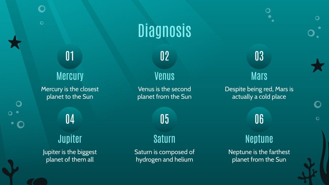 Diving Disorders: Compression Arthralgia | Google Slides & PPT