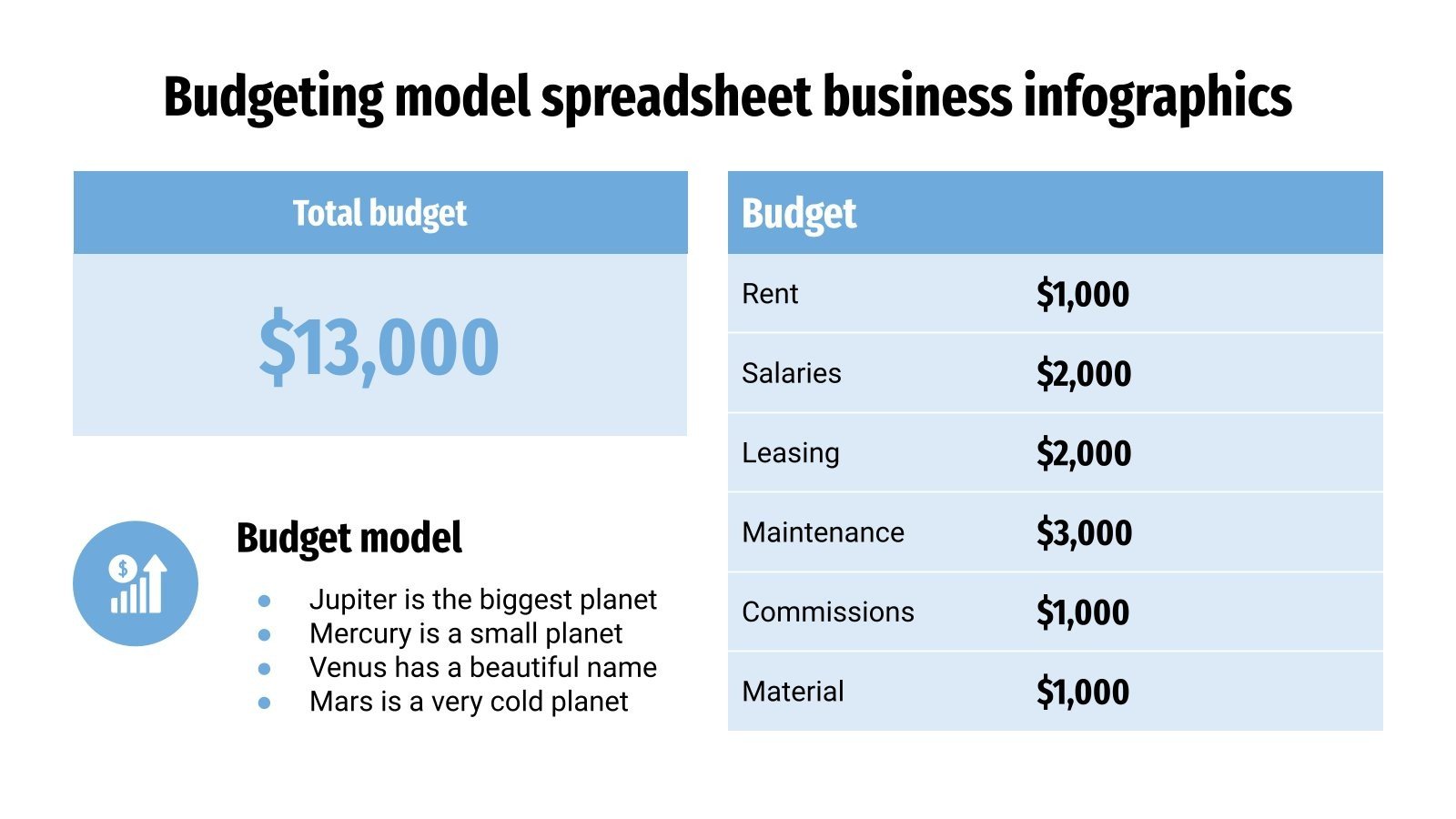 Budgeting Model Spreadsheet Business Infographics