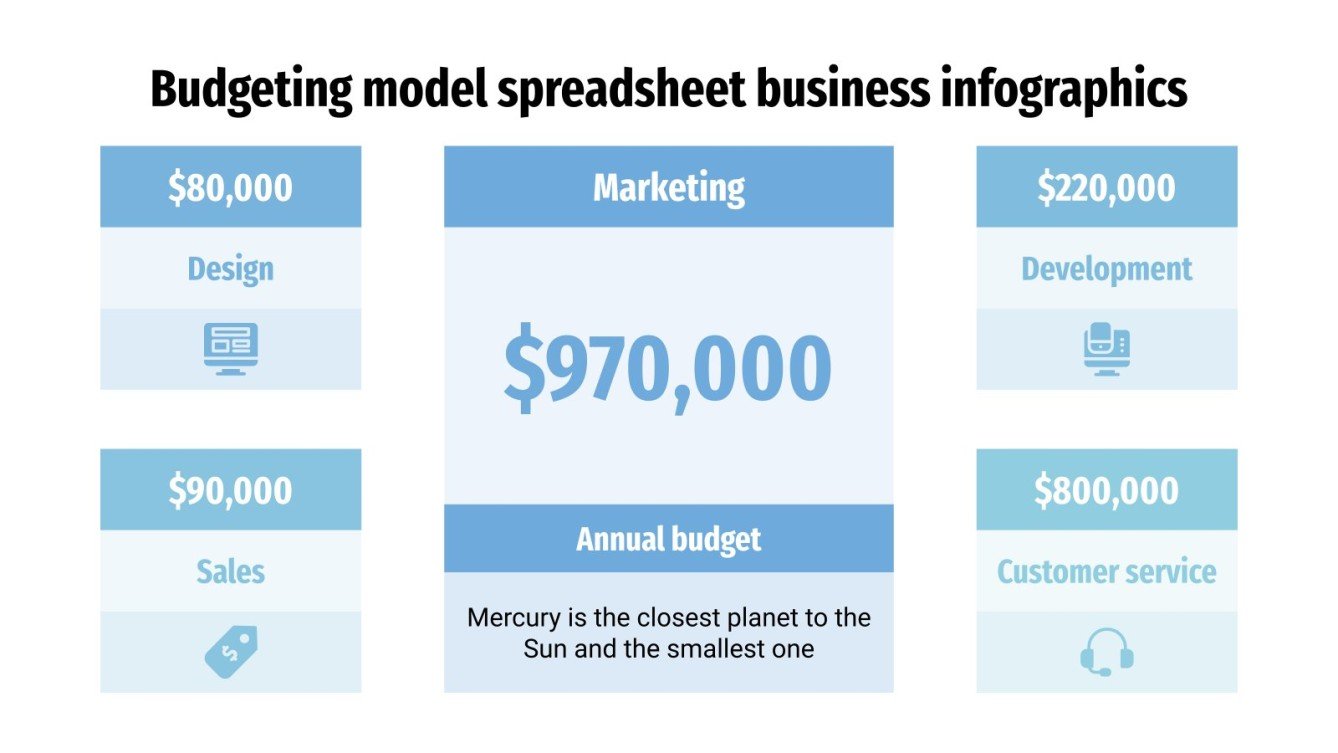 Budgeting Model Spreadsheet Business Infographics