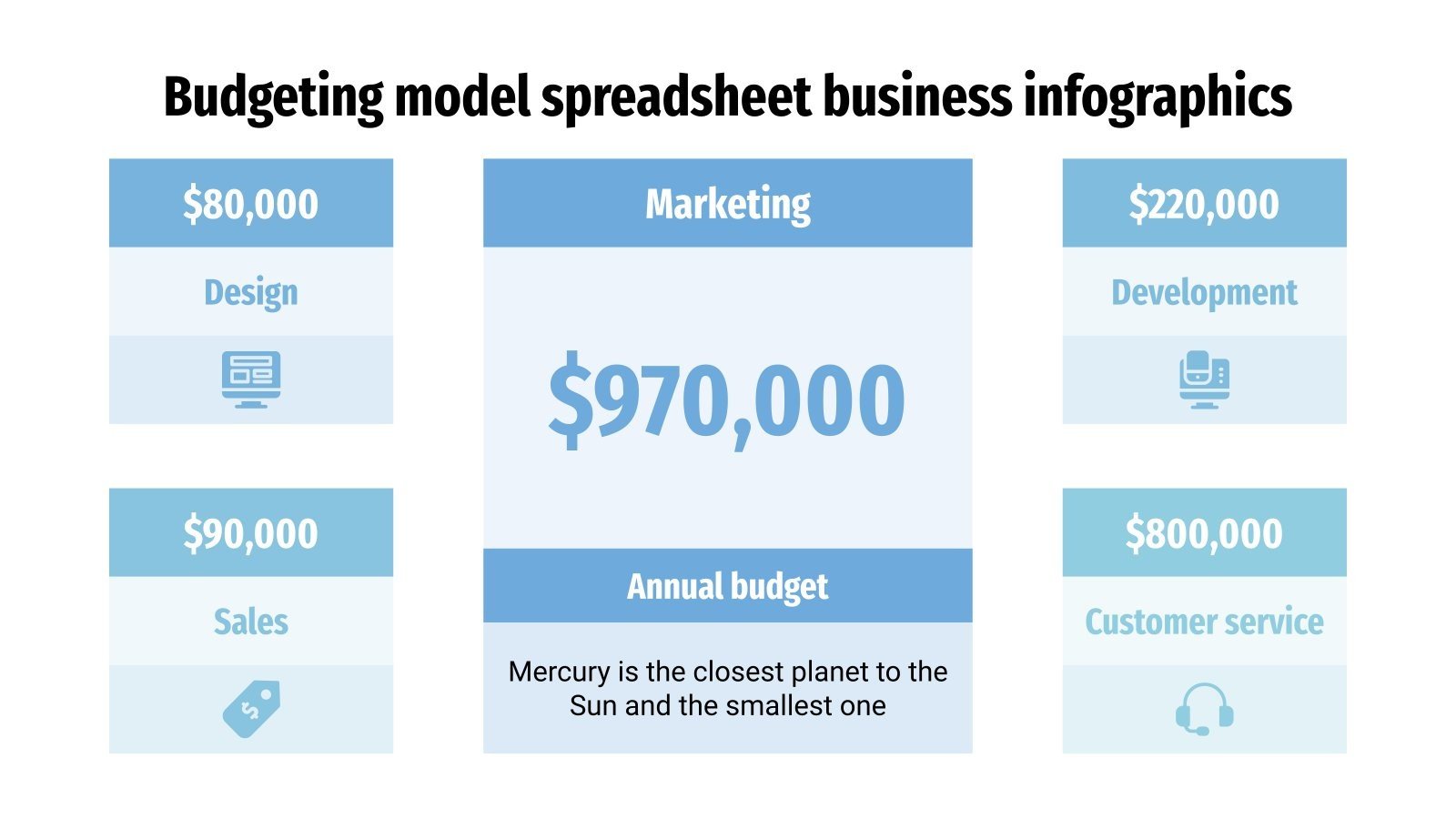 Budgeting Model Spreadsheet Business Infographics