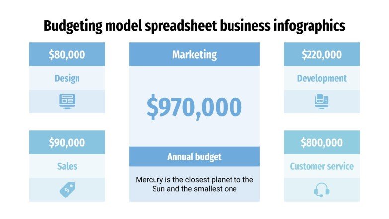 Budgeting Model Spreadsheet Business Infographics
