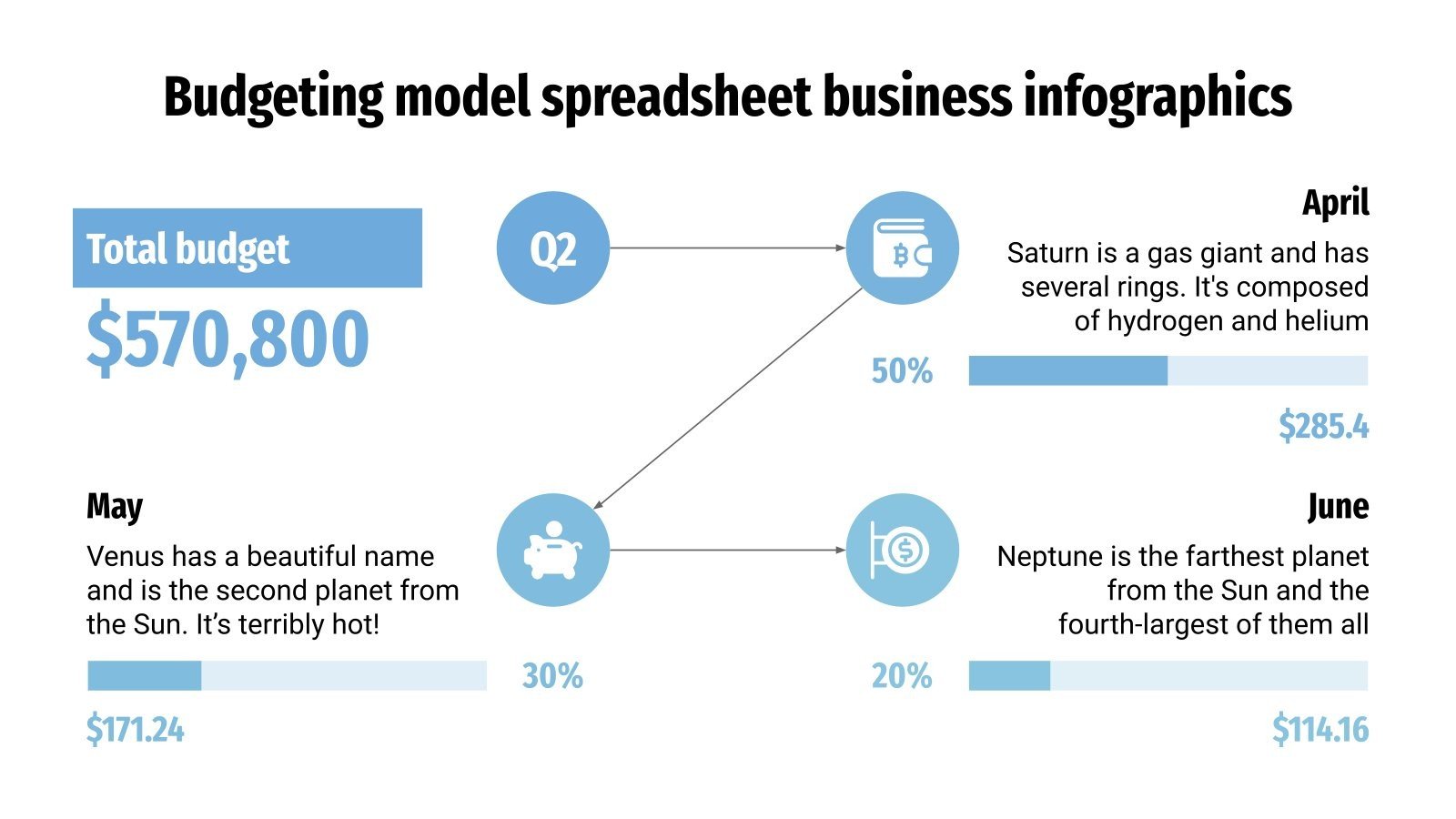 Budgeting Model Spreadsheet Business Infographics