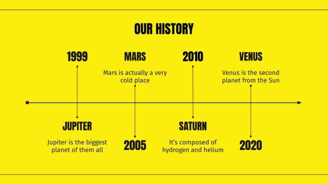 Employment Service & Recruitment Company Profile