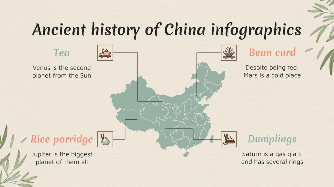 Ancient History of China Thesis Infographics | Google Slides
