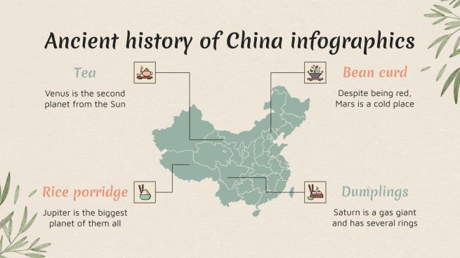 Ancient History of China Thesis Infographics | Google Slides