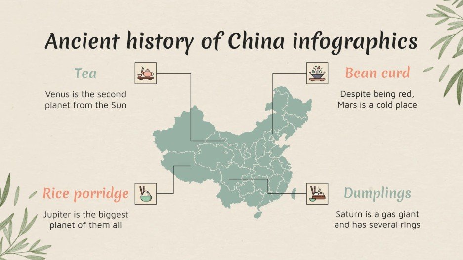 Ancient History of China Thesis Infographics | Google Slides