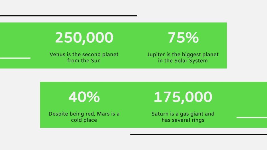 CEO Presentation Meeting | Google Slides and PowerPoint