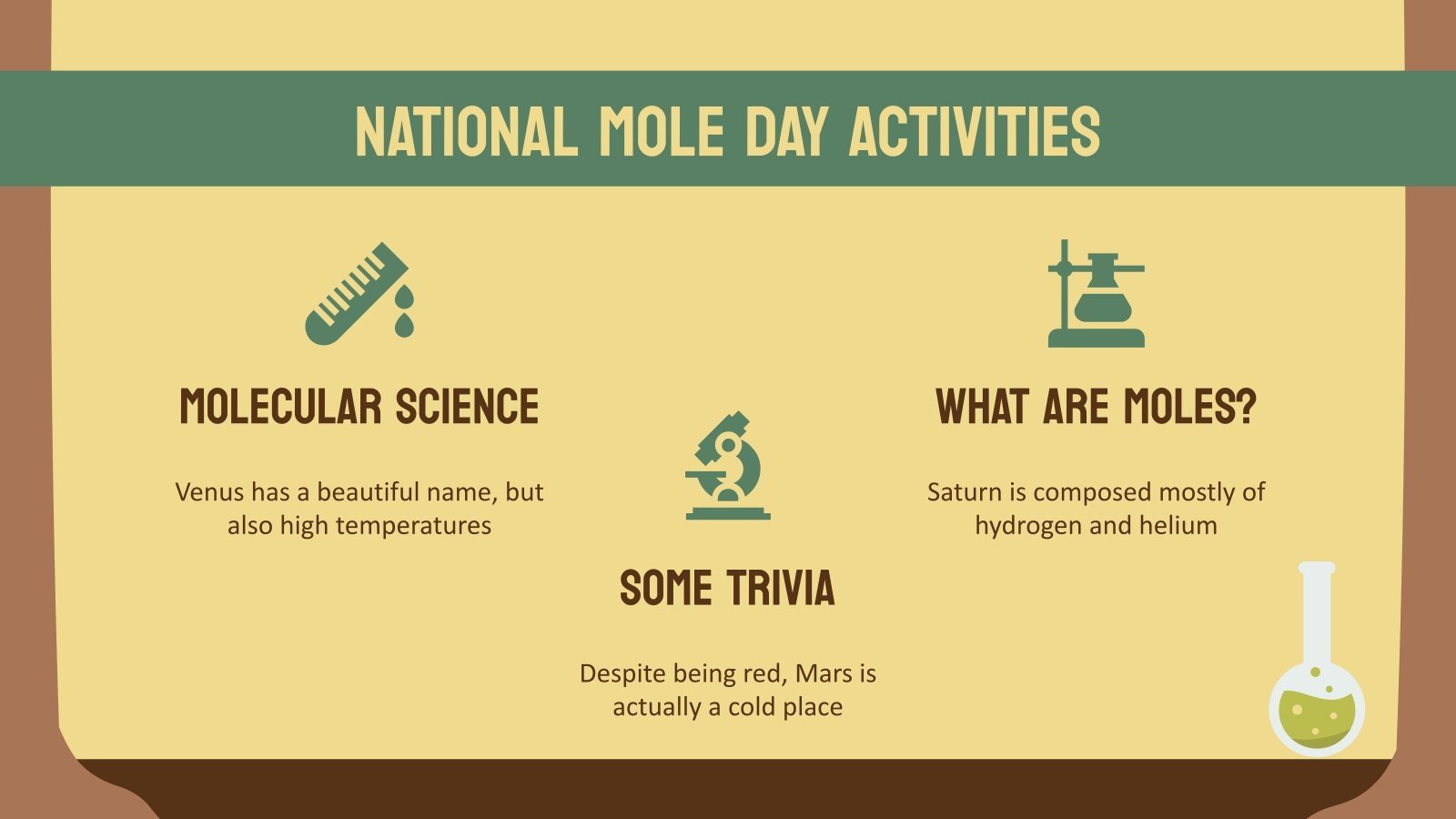 Science: National Mole Day | Google Slides & PowerPoint