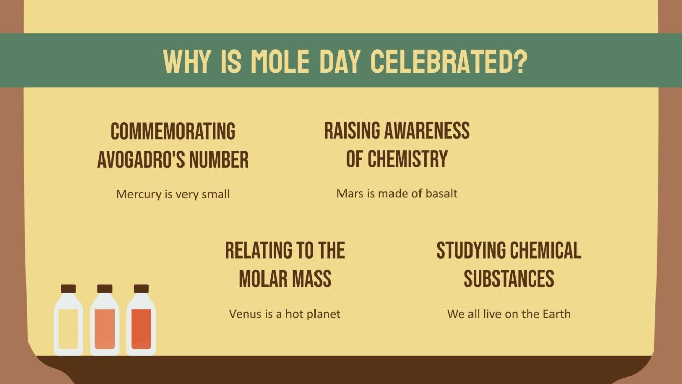 Science: National Mole Day | Google Slides & PowerPoint