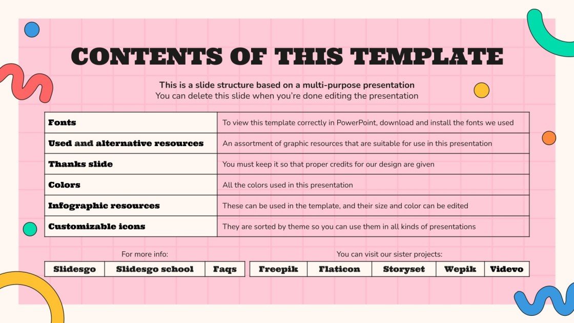 5th Grade: Coordinating Conjunctions | Google Slides & PPT