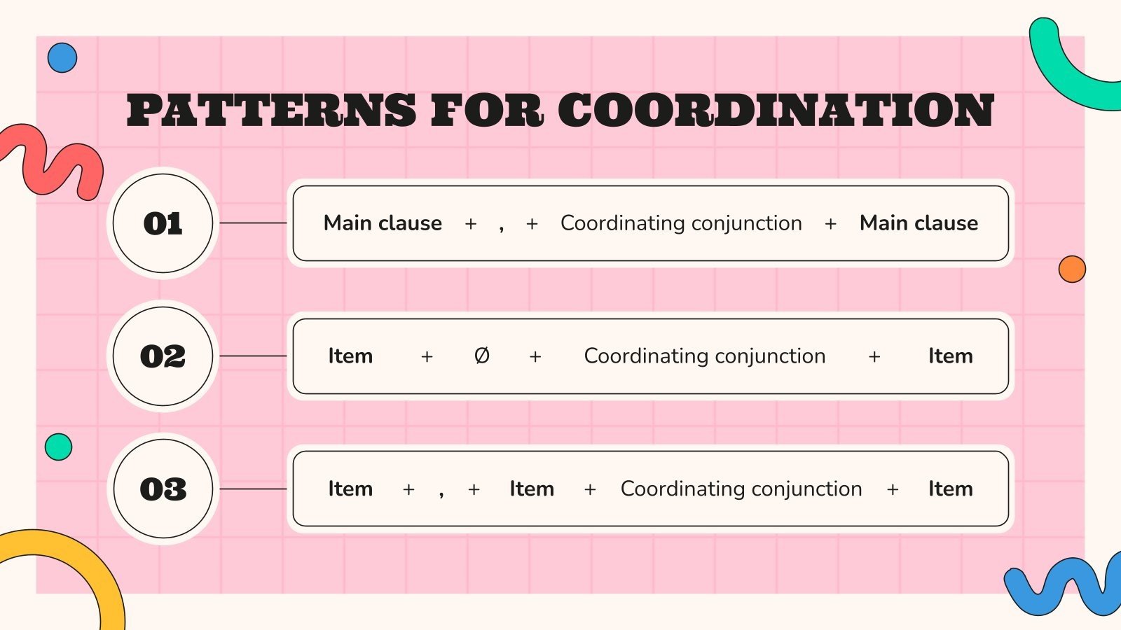5th Grade: Coordinating Conjunctions | Google Slides & PPT