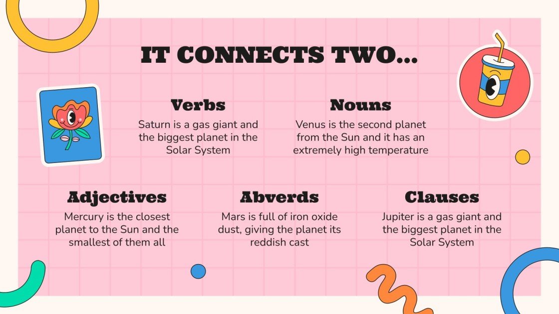 5th Grade: Coordinating Conjunctions | Google Slides & PPT