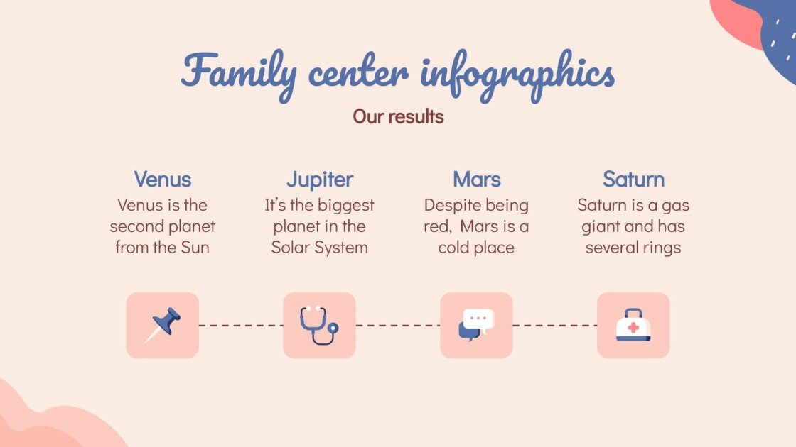 Family Center Infographics | Google Slides and PowerPoint