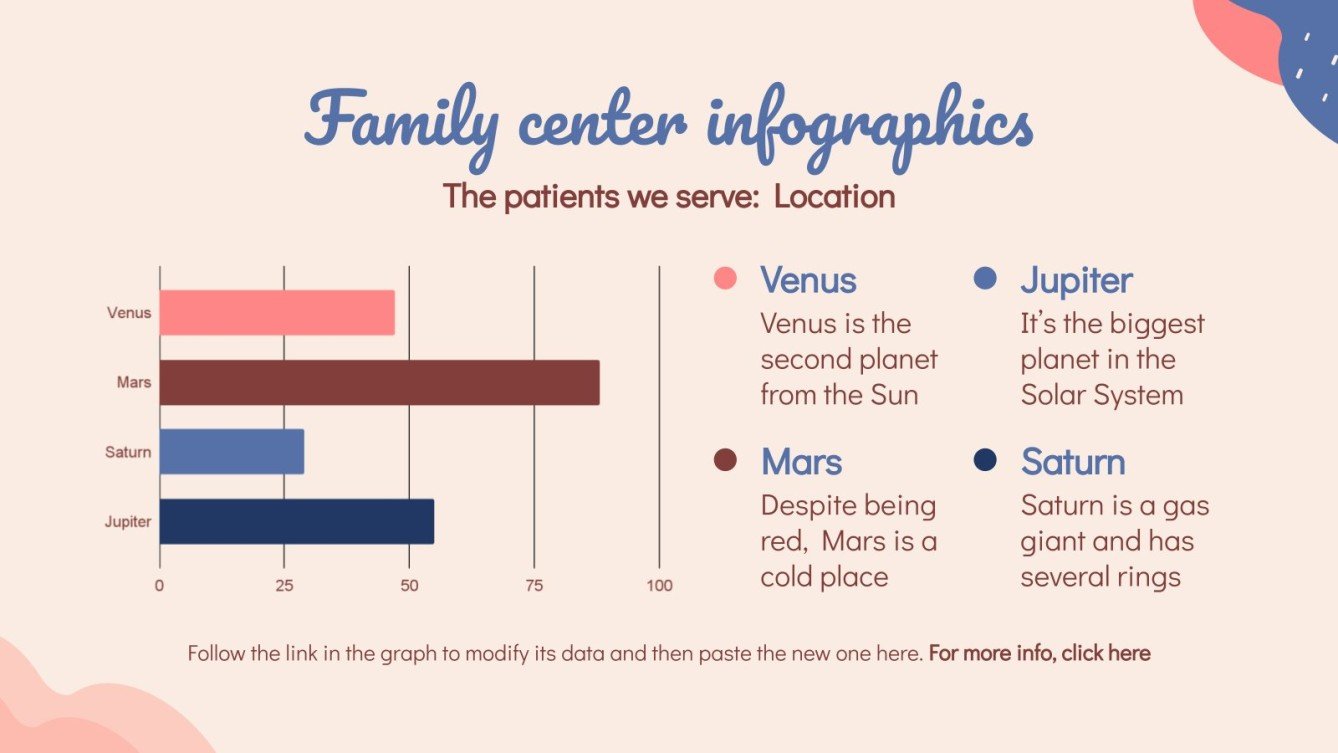 Family Center Infographics | Google Slides and PowerPoint