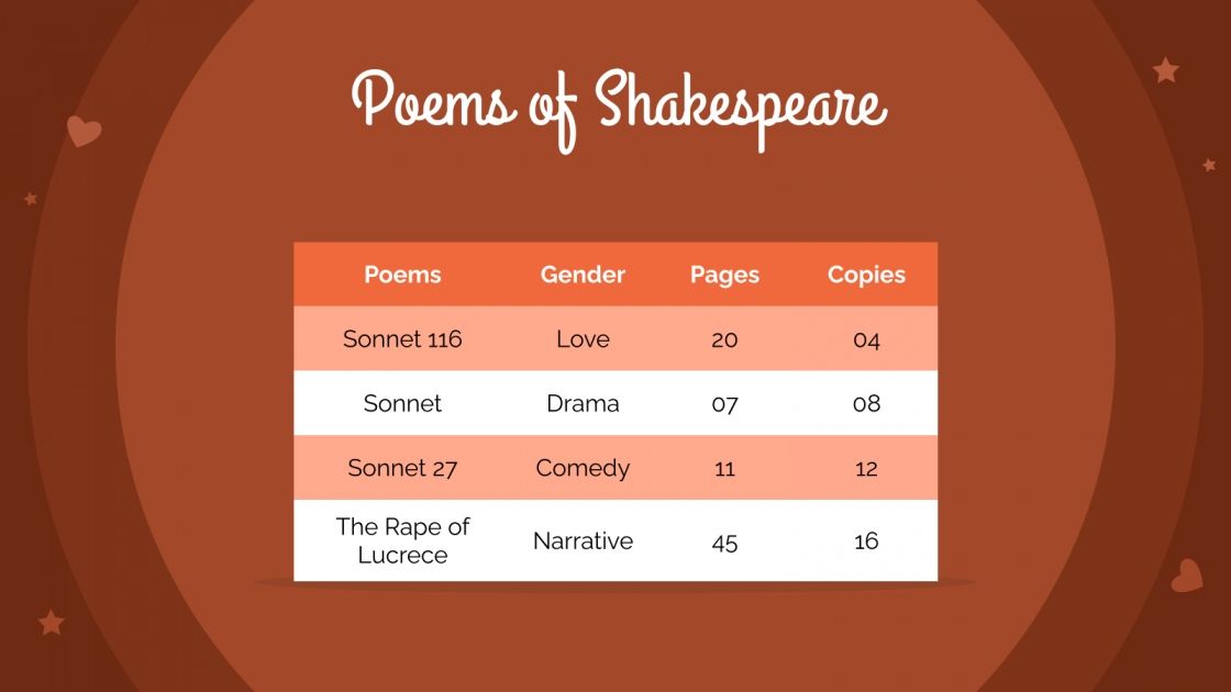 Shakespeare Week Google Slides theme & PowerPoint template