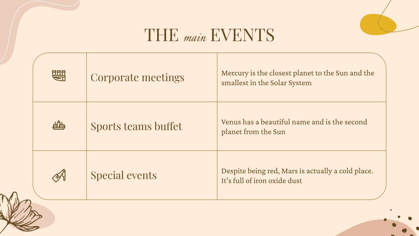 Banquet Hall Event Project Proposal | Google Slides & PPT