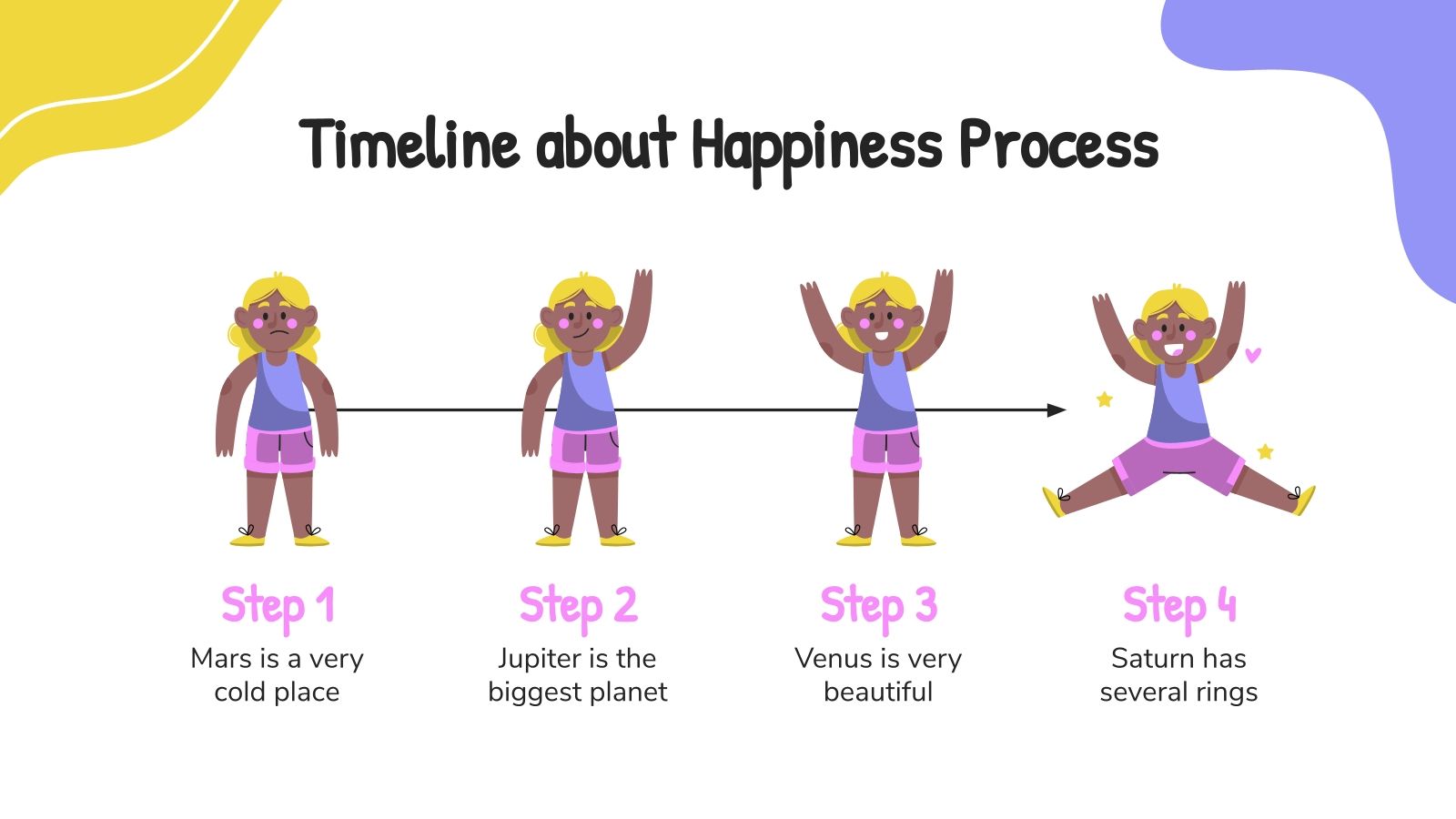 International Day of Happiness | Google Slides & PPT theme