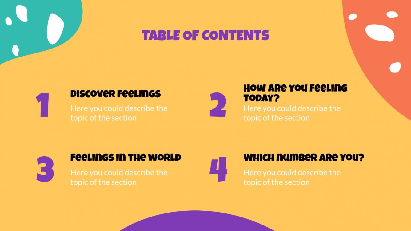 How Are You Feeling Today? | Google Slides & PPT theme