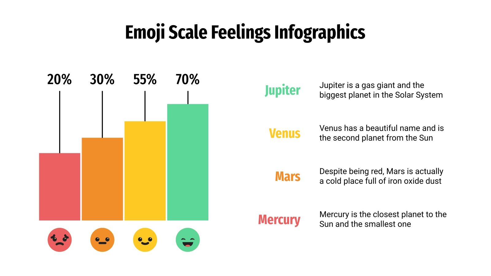 Emoji Scale Feelings Infographics for Google Slides & PPT
