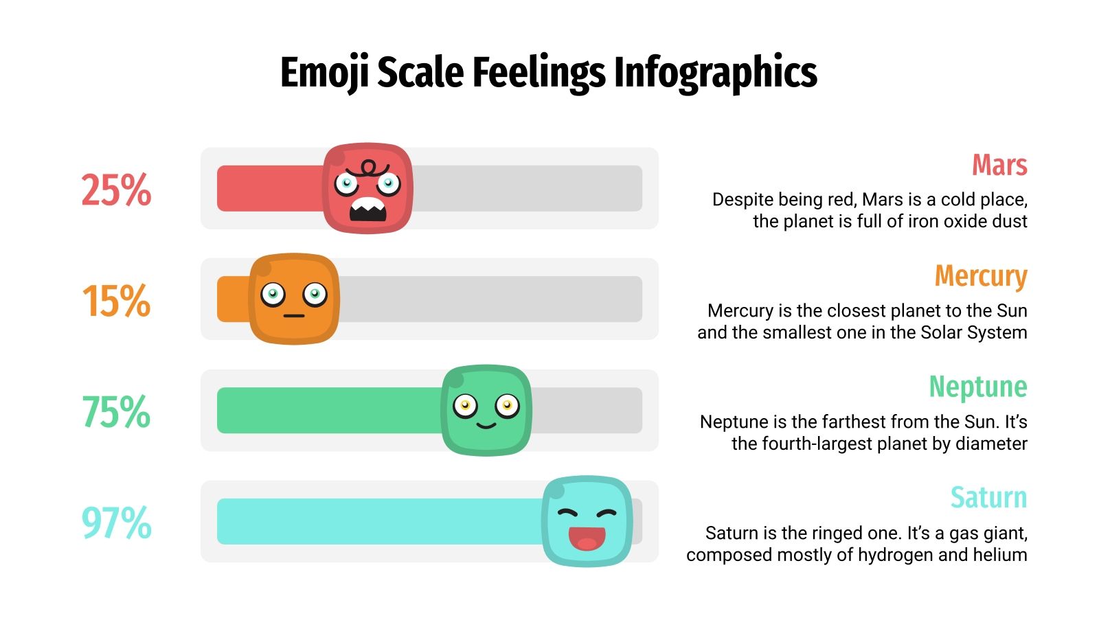 Emoji Scale Feelings Infographics for Google Slides & PPT