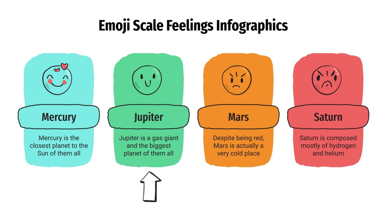 Emoji Scale Feelings Infographics for Google Slides & PPT