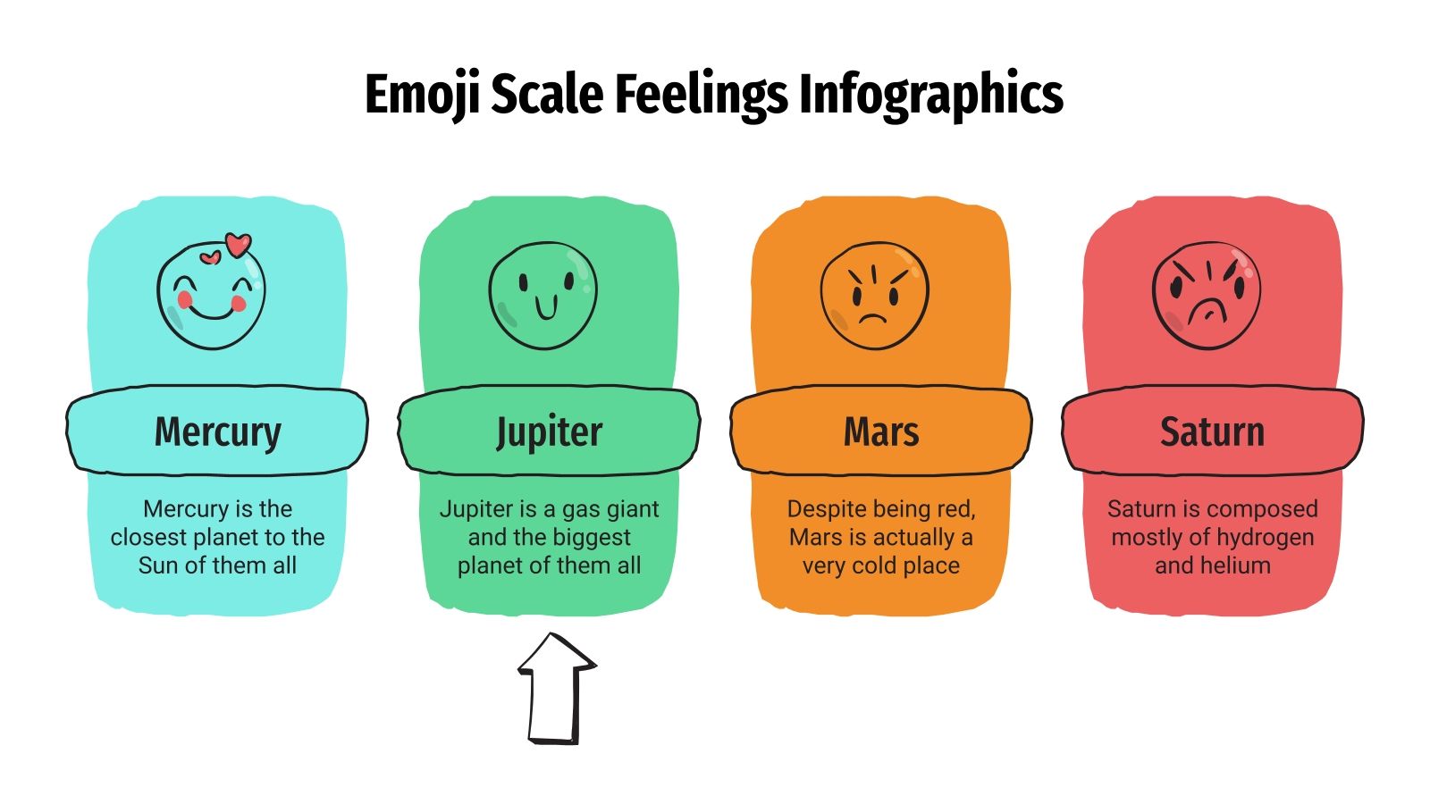 Emoji Scale Feelings Infographics for Google Slides & PPT