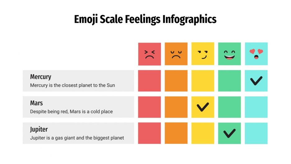 Emoji Scale Feelings Infographics for Google Slides & PPT