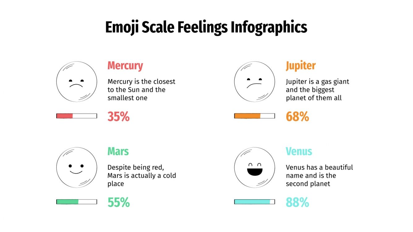 Emoji Scale Feelings Infographics for Google Slides & PPT