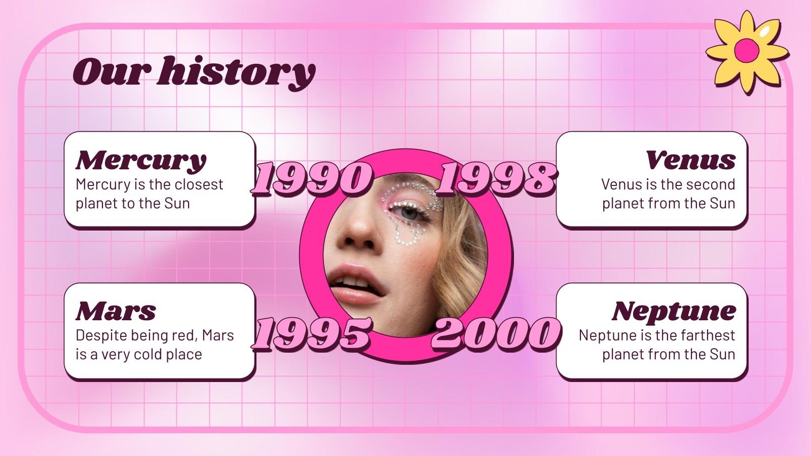 Tutorial de maquillaje de Flow 2000 | Google Slides