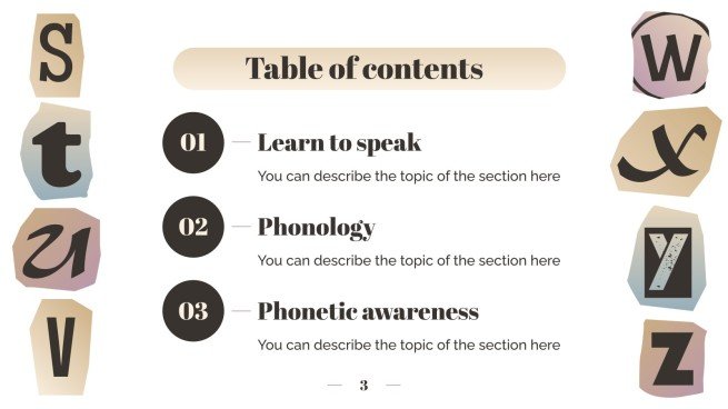 Teaching Methods: Phonological Awareness | Google Slides & PPT