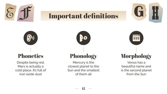 Teaching Methods: Phonological Awareness | Google Slides & PPT
