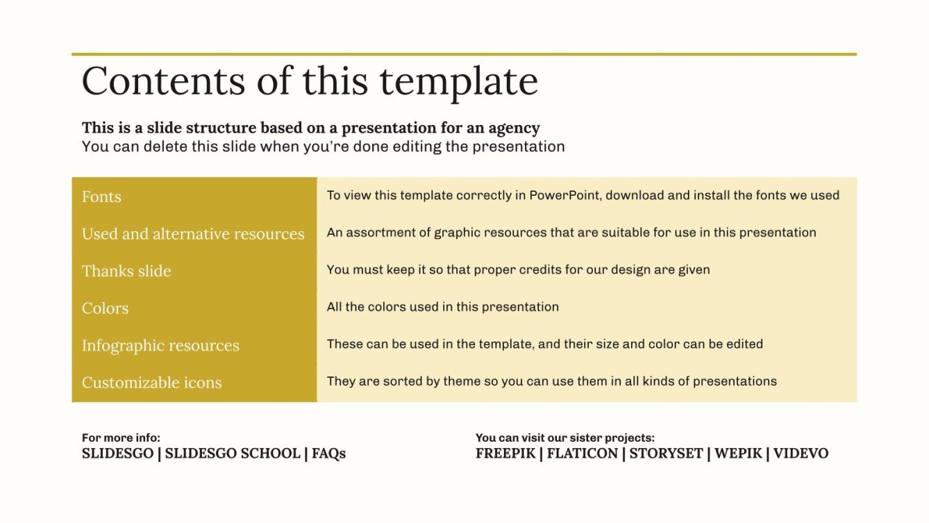 Minimalist Gold & Cream Slides Agency | Google Slides & PPT
