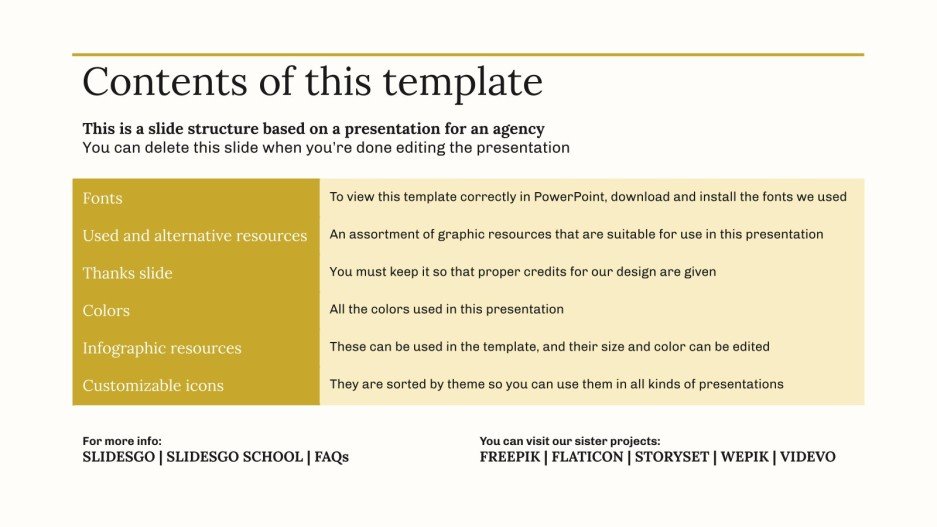 Minimalist Gold & Cream Slides Agency | Google Slides & PPT