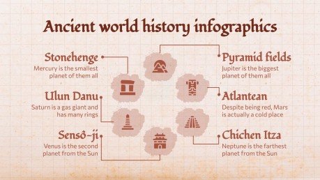 Ancient World History Infographics | Google Slides & PowerPoint