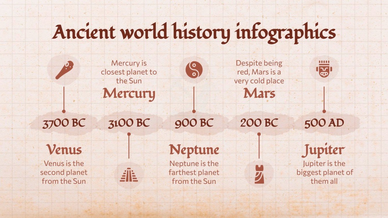 Ancient World History Infographics | Google Slides & PowerPoint
