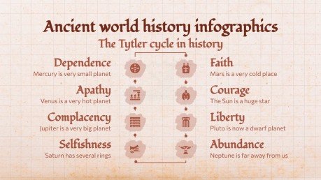 Ancient World History Infographics | Google Slides & PowerPoint
