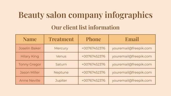 Beauty Salon Company Infographics | Google Slides & PPT