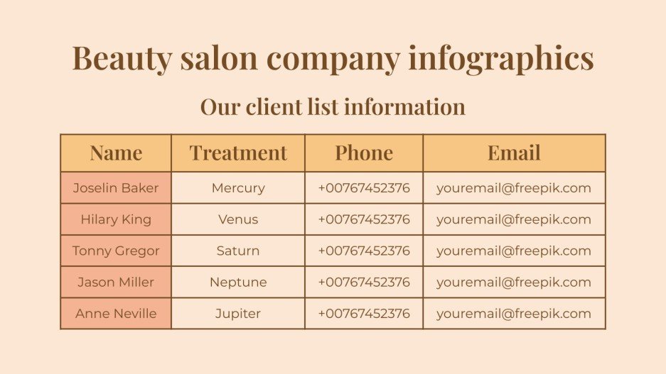 Beauty Salon Company Infographics | Google Slides & PPT