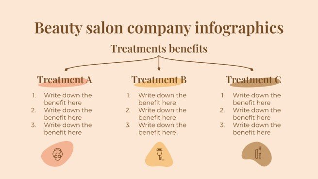 Beauty Salon Company Infographics | Google Slides & PPT