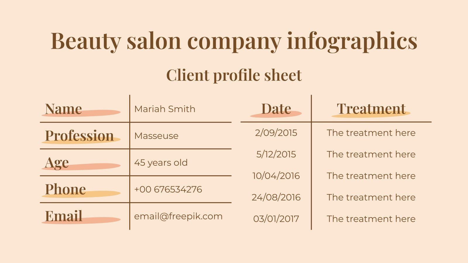 Beauty Salon Company Infographics | Google Slides & PPT