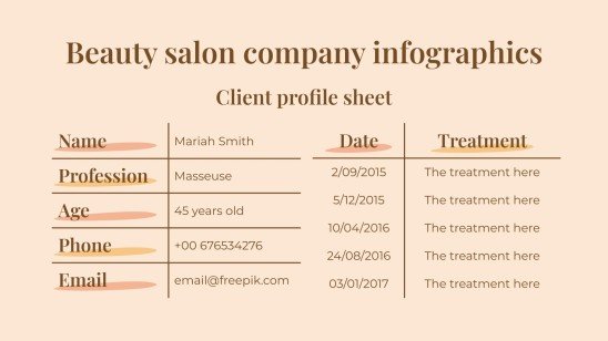 Beauty Salon Company Infographics | Google Slides & PPT