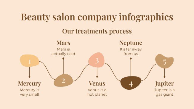 Beauty Salon Company Infographics | Google Slides & PPT