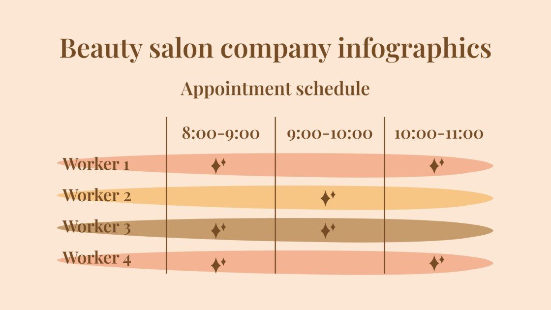 Beauty Salon Company Infographics | Google Slides & PPT