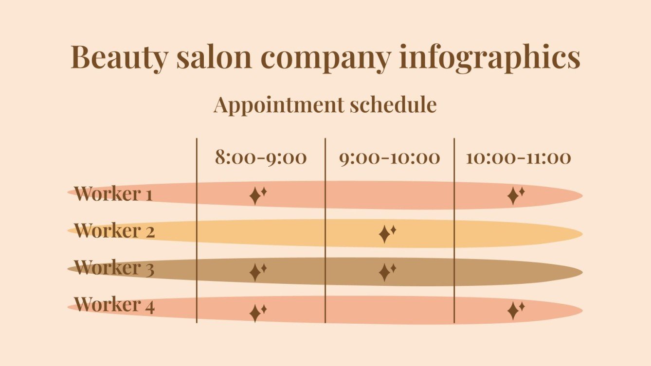 Beauty Salon Company Infographics | Google Slides & PPT