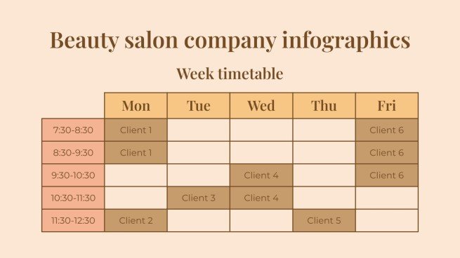 Beauty Salon Company Infographics | Google Slides & PPT