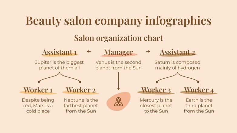Beauty Salon Company Infographics | Google Slides & PPT