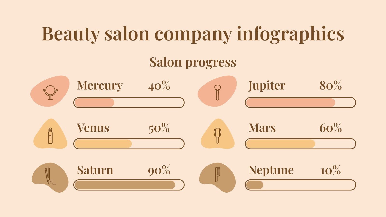 Beauty Salon Company Infographics | Google Slides & PPT