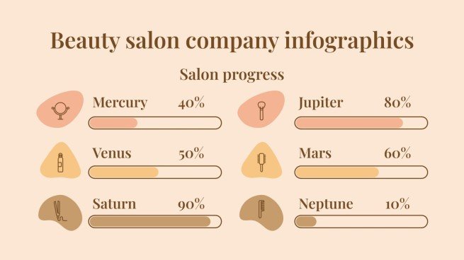 Beauty Salon Company Infographics | Google Slides & PPT