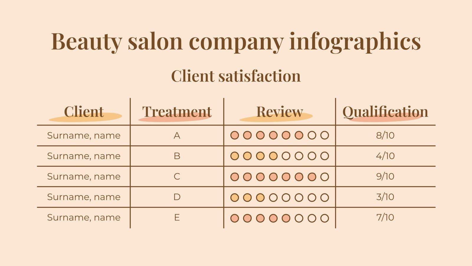 Beauty Salon Company Infographics | Google Slides & PPT